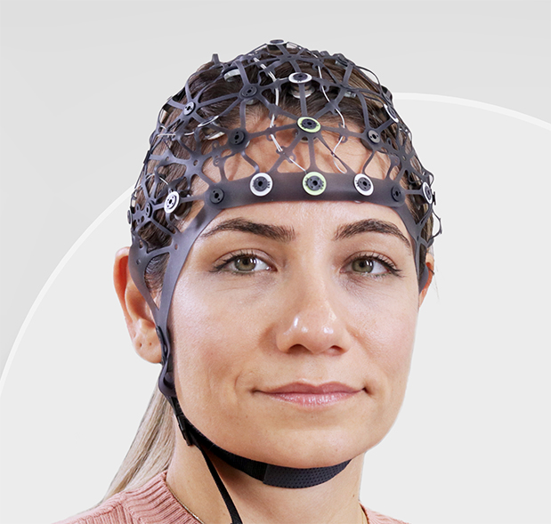 waveguard EEG Caps & Nets overview